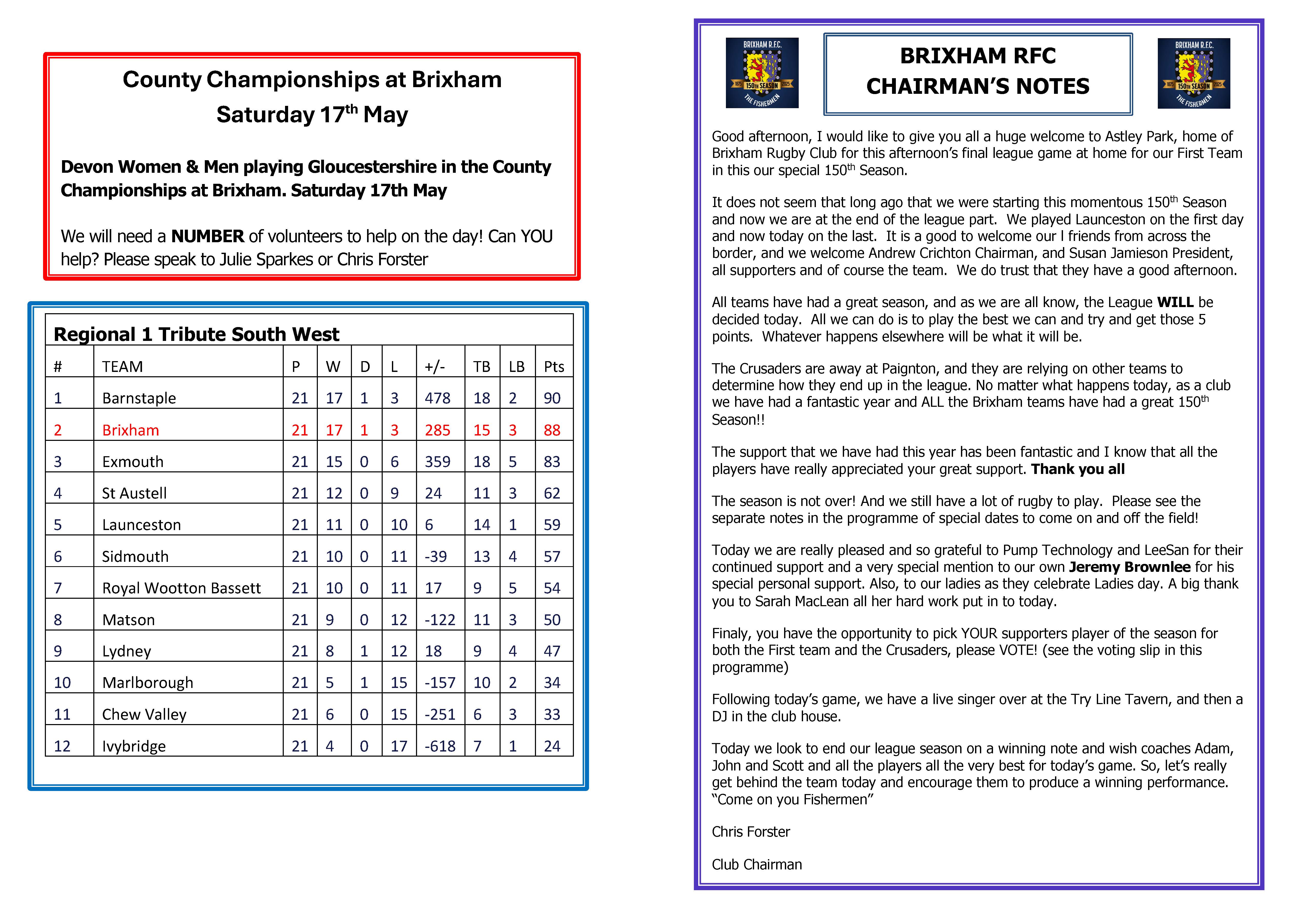 Brixham RFC Updates 04.04.25 – Brixham Rugby Football Club