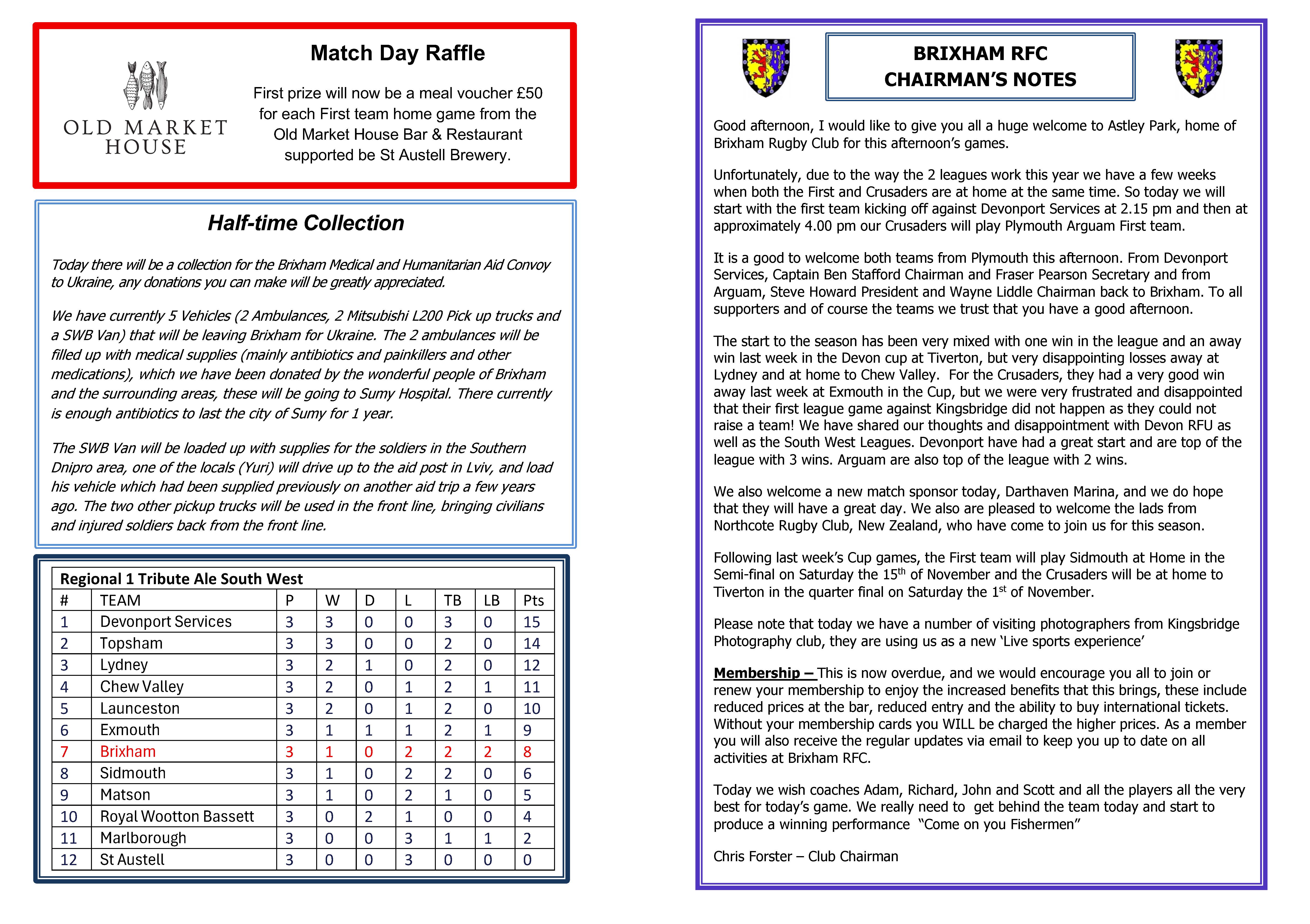 Brixham RFC updates 03.10.25 – Brixham Rugby Football Club